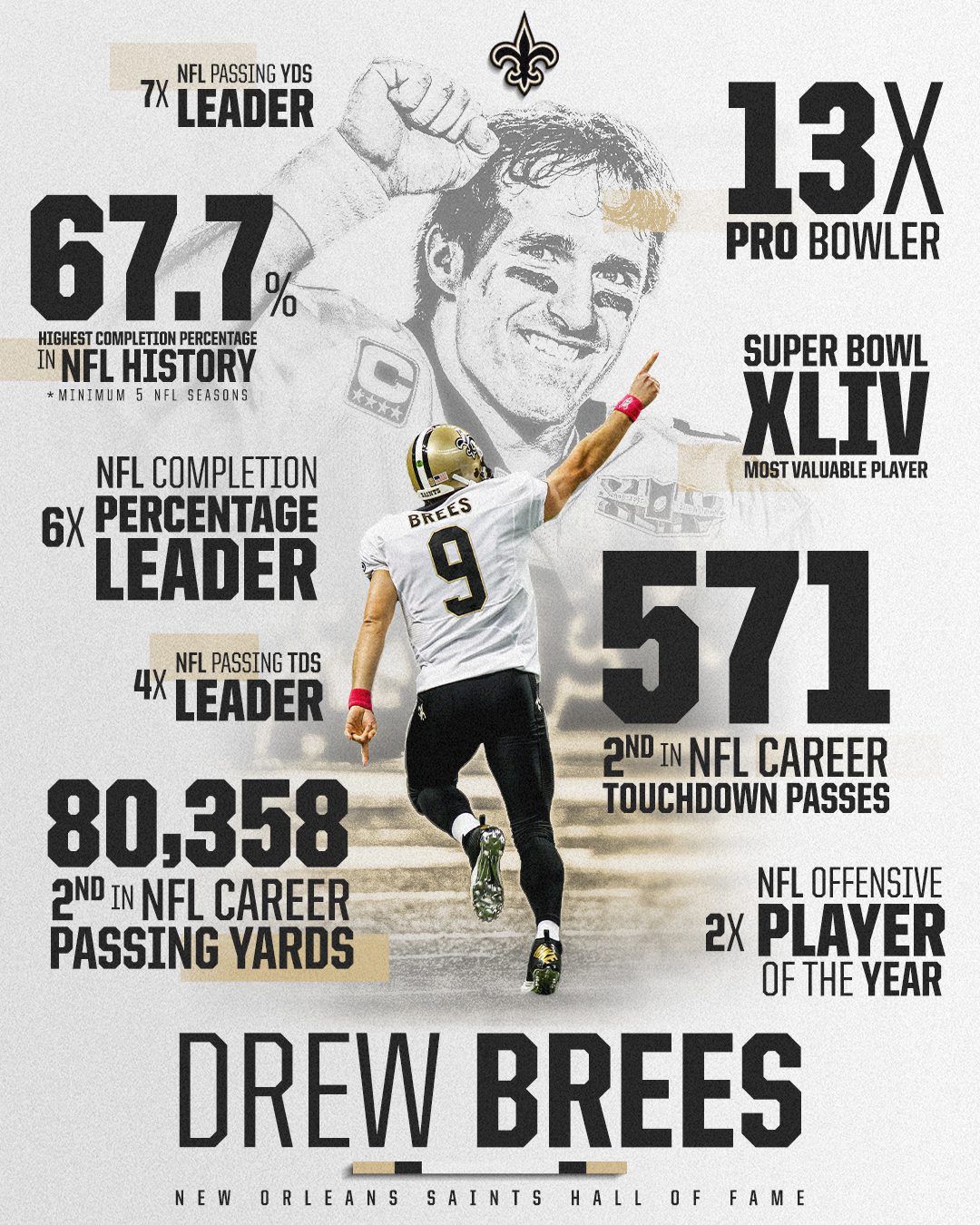 Drew Brees inducted into Saints HOF | ESPN 103.7 Lafayette 104.1 Lake ...